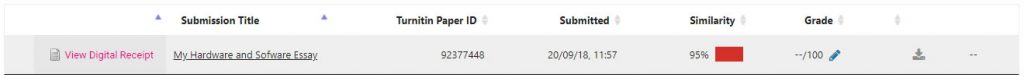 Turnitin Similarity Report – Helpdesk